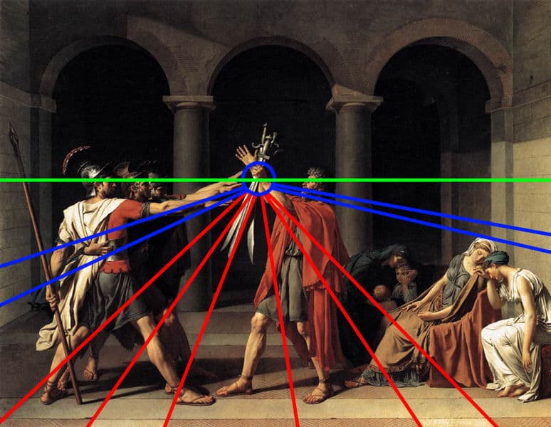 How to read a painting - the composition, an important element in art ...