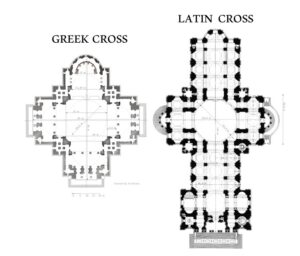 The Romanesque buildings - Citaliarestauro