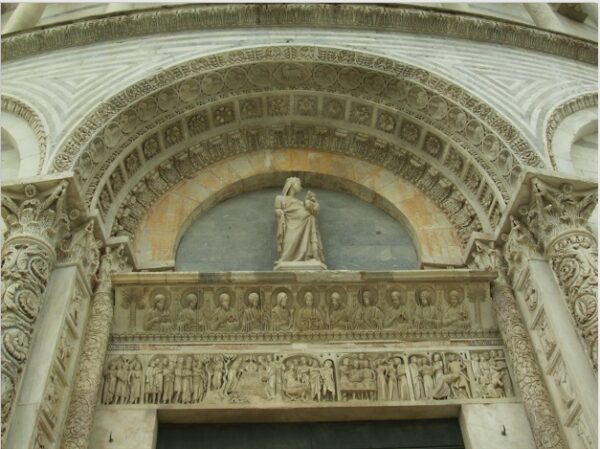 Architectural Styles - indentify easily 6 important styles