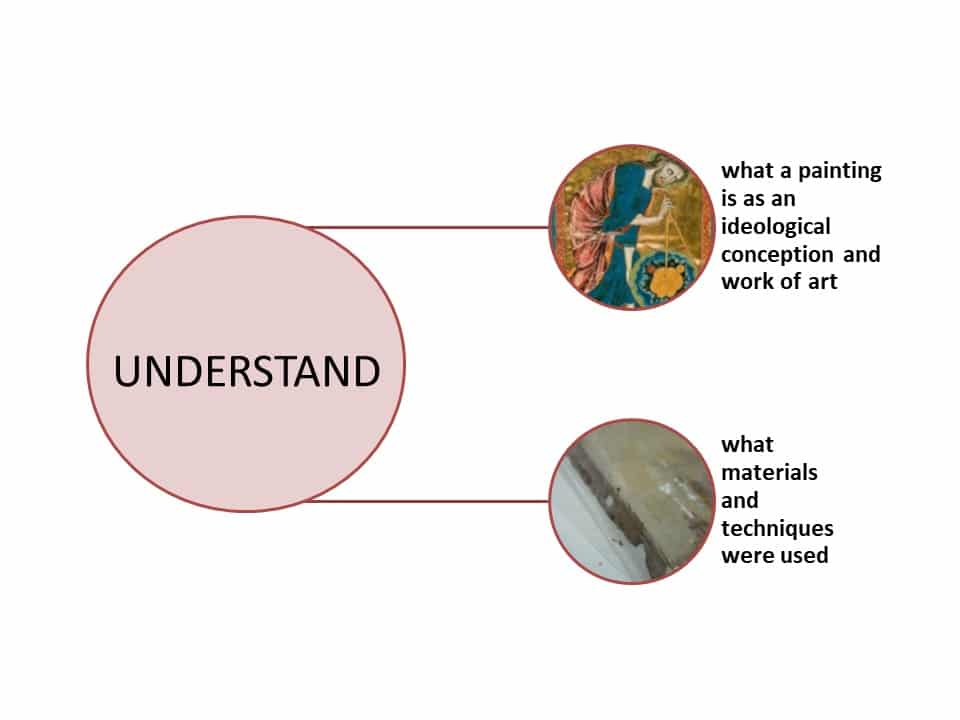 LESSON 3 - UNDERSTANDING AND CHARACTERIZING A PAINTING - Citaliarestauro
